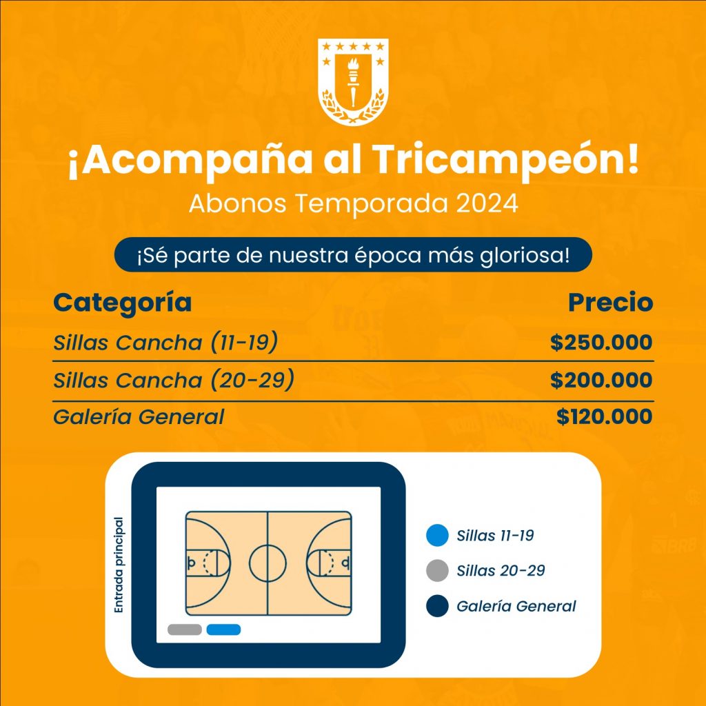 El viernes 5 de enero comienza la venta de abonos para la temporada 2024 de Basket UdeC ...